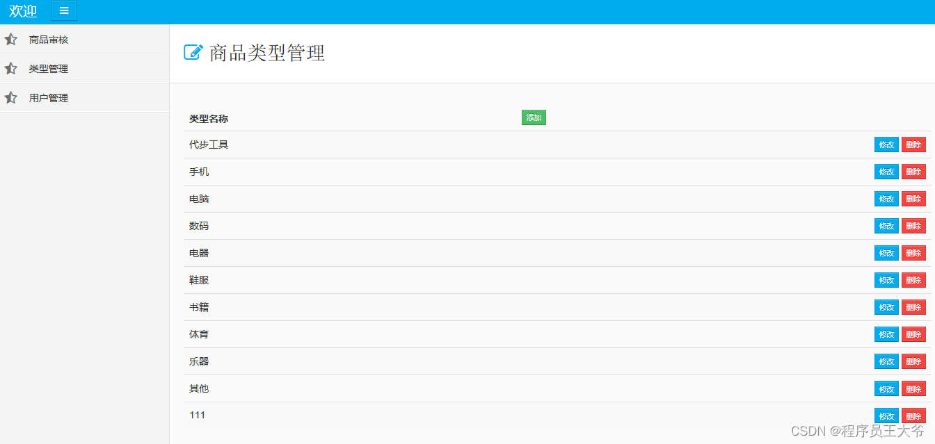 【毕业设计课程设计】基于ssm的二手交易商城的设计与实现(源码文章) Java Jsp Mvc Web二手商城毕设 Csdn博客