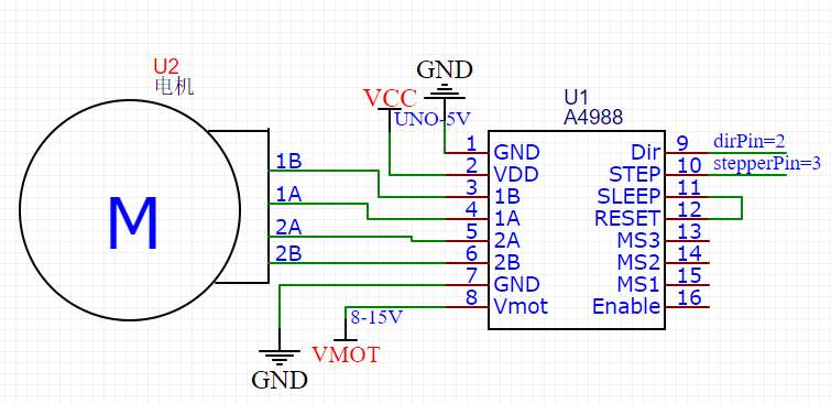A4988驱动步进电机教学-CSDN博客