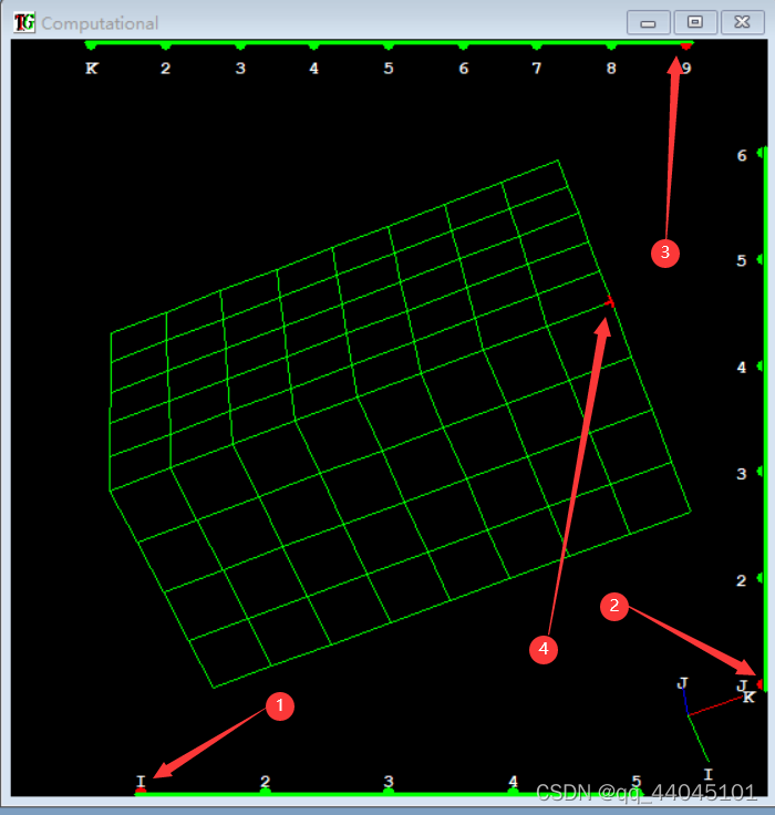 TrueGrid网格划分学习历程①_truegrid添加索引-CSDN博客
