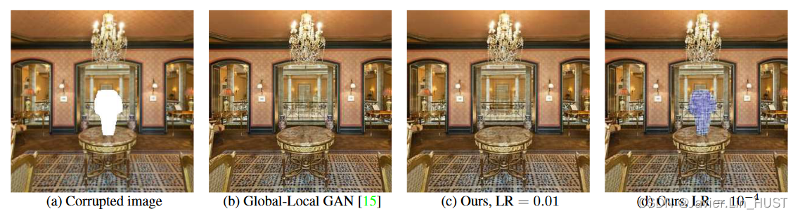 [论文翻译]Deep Image Prior-CSDN博客