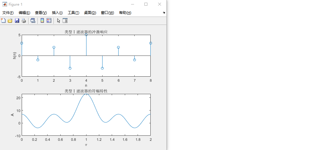 MATLAB_数字信号处理_08_FIR数字滤波器_matlabfir滤波器系数怎么用-CSDN博客