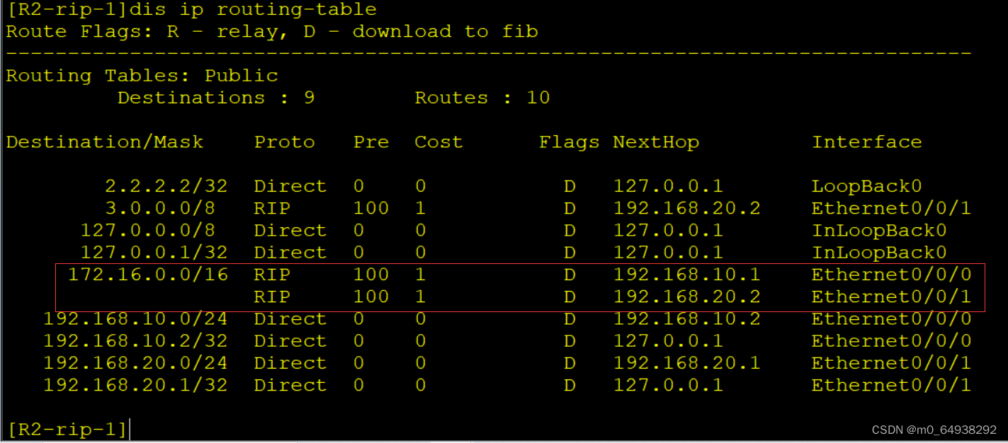 RIP动态路由协议基础篇—RIPV1与V2的比较-CSDN博客