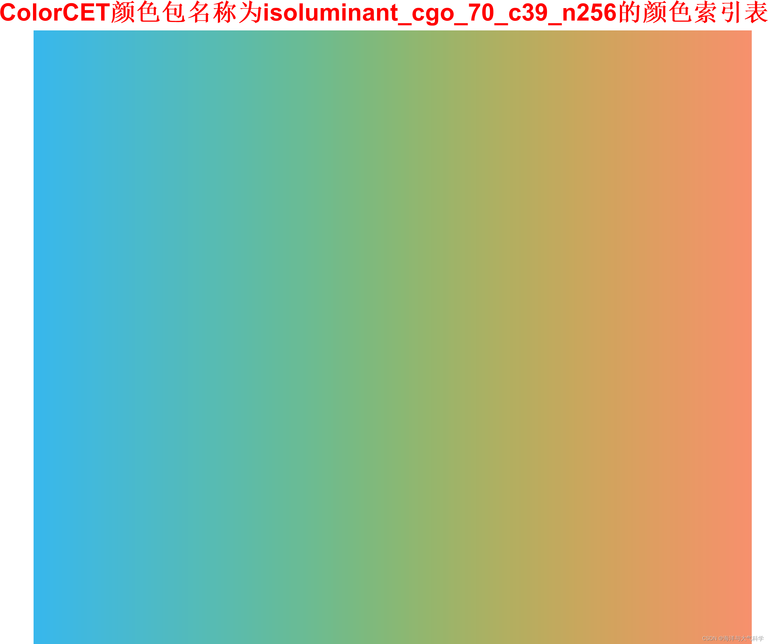 ColorCET颜色包--共99种--全平台可用-CSDN博客
