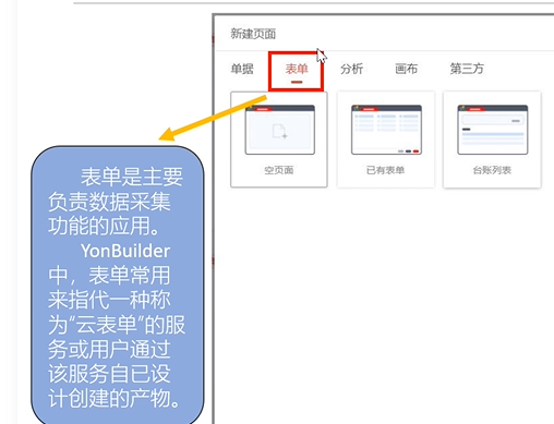 YonBuilder学习笔记_yonbuilder左树右表-CSDN博客