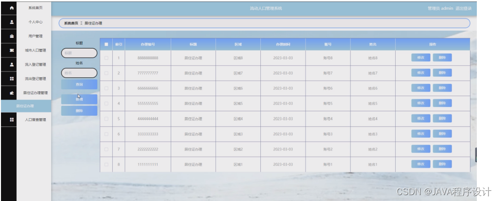 计算机毕业设计ssm基于ssm架构的流动人口管理系统t94nu9 （附源码）轻松不求人_出租房屋与流动人口管理系统架构图-CSDN博客