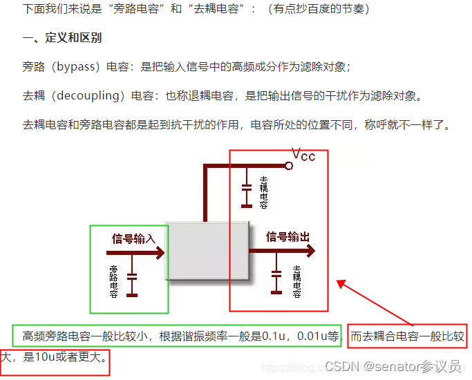【IC知识点】电路设计中的去耦问题decouple_decap电容-CSDN博客