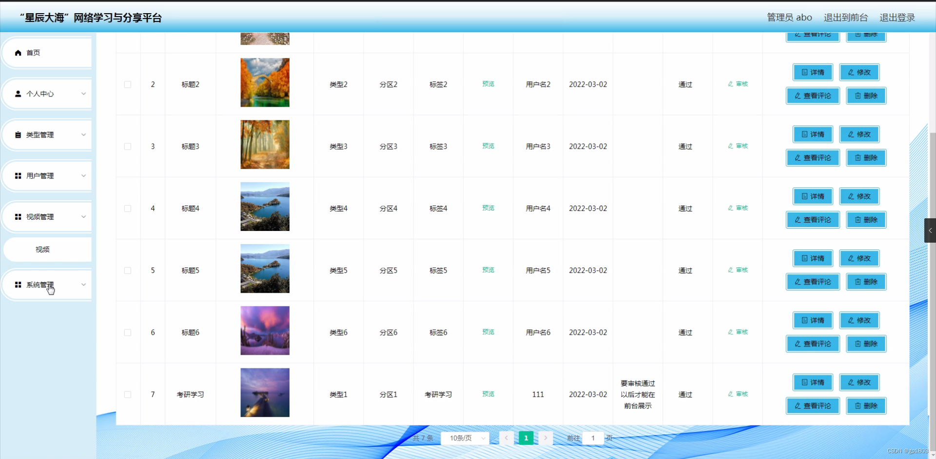 【开题报告】springboot“星辰大海”网络学习与分享平台d8l1f计算机毕业设计源码、研究背景、意义、目的、内容、方案和预期成果 Csdn博客