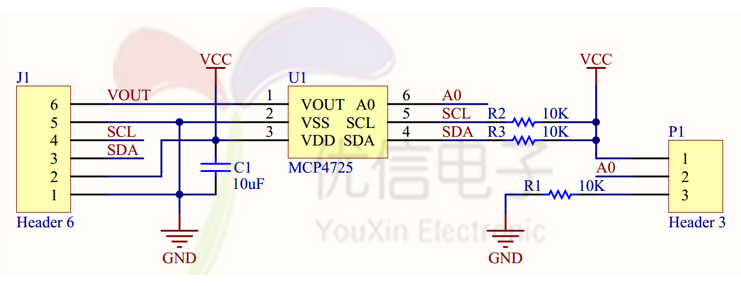 Arduino UNO驱动MCP4725 12位数模转换器DAC_mcp4725示波器-CSDN博客