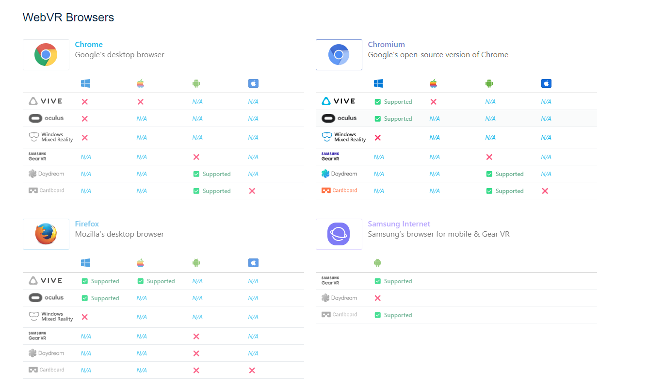 使用HTC vive pro 2查看Threejs的WebVR Demo_threejs vive-CSDN博客
