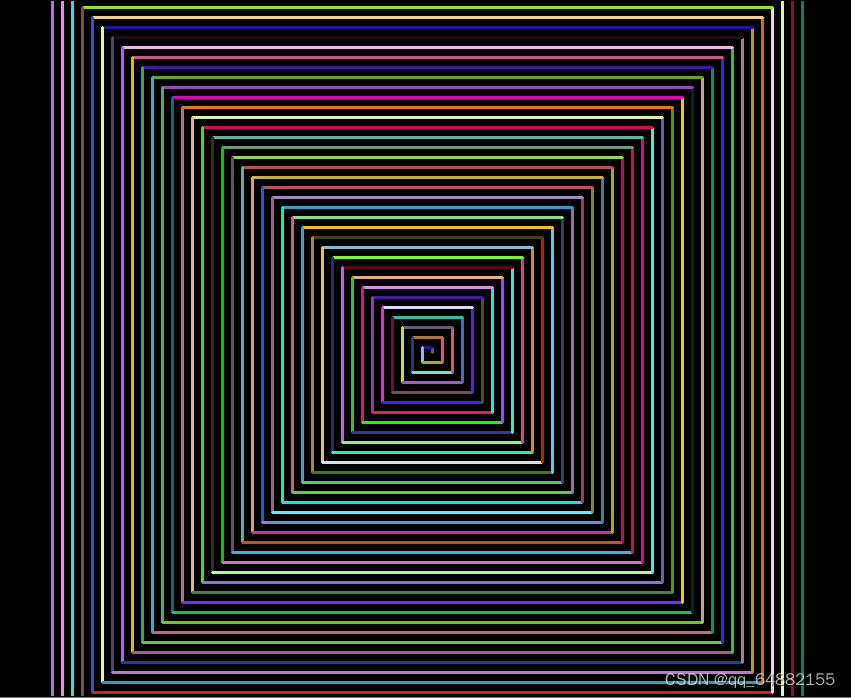 #Square_screw. py（螺旋式正方形) #正方形螺丝Py(螺旋式正方形)-CSDN博客