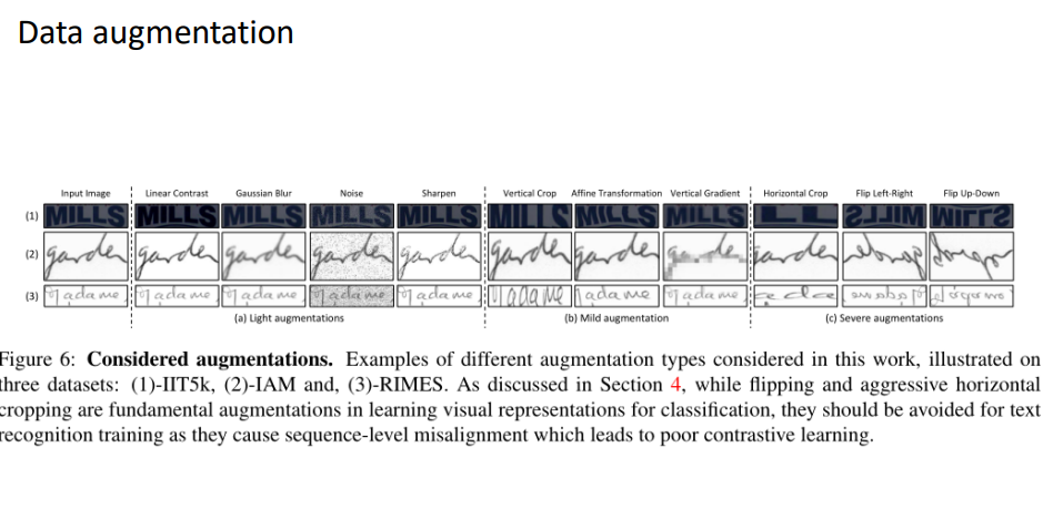 2021年CVPR OCR方向论文阅读笔记及PPT_cvpr ppt下载-CSDN博客