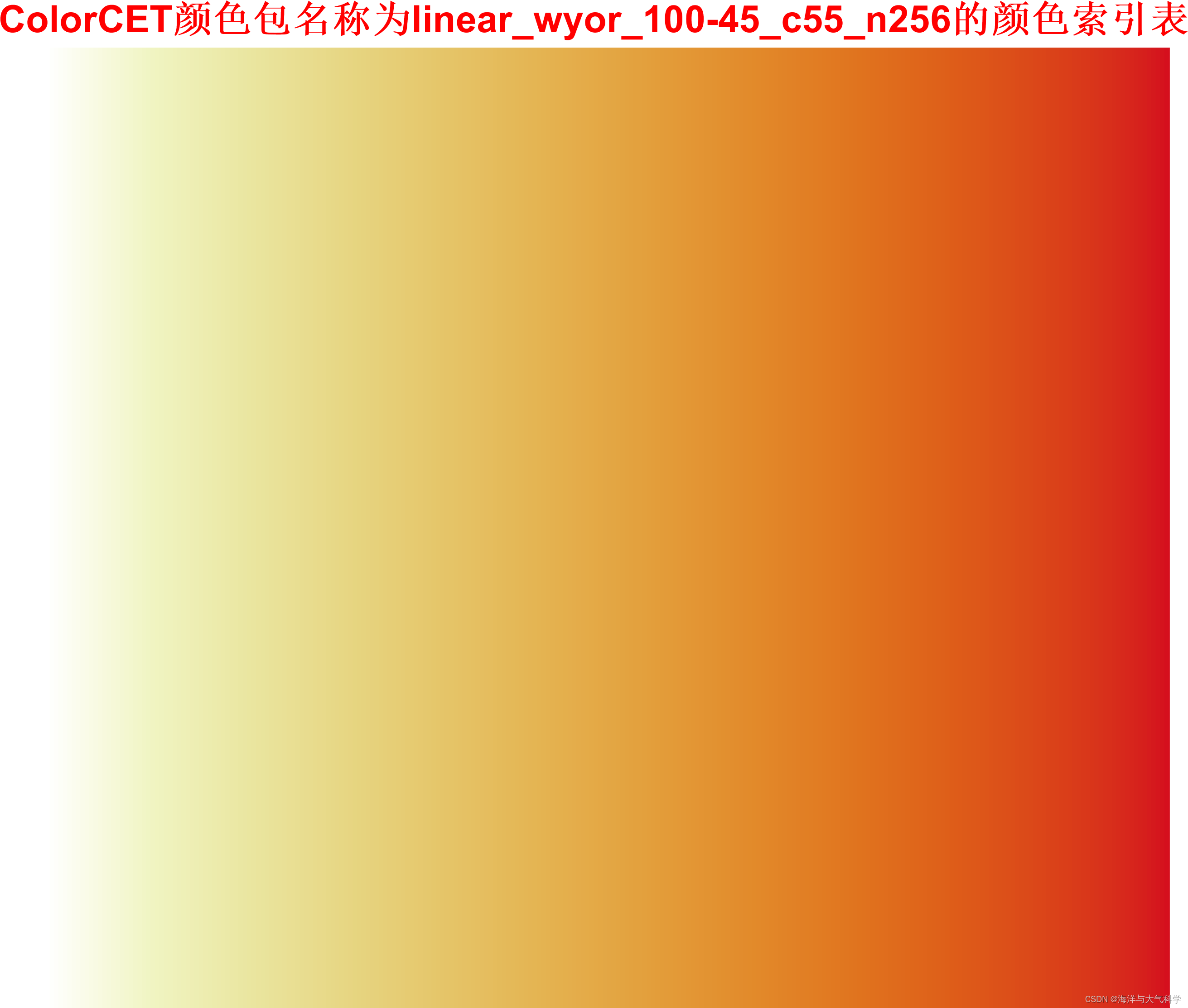 ColorCET颜色包--共99种--全平台可用-CSDN博客