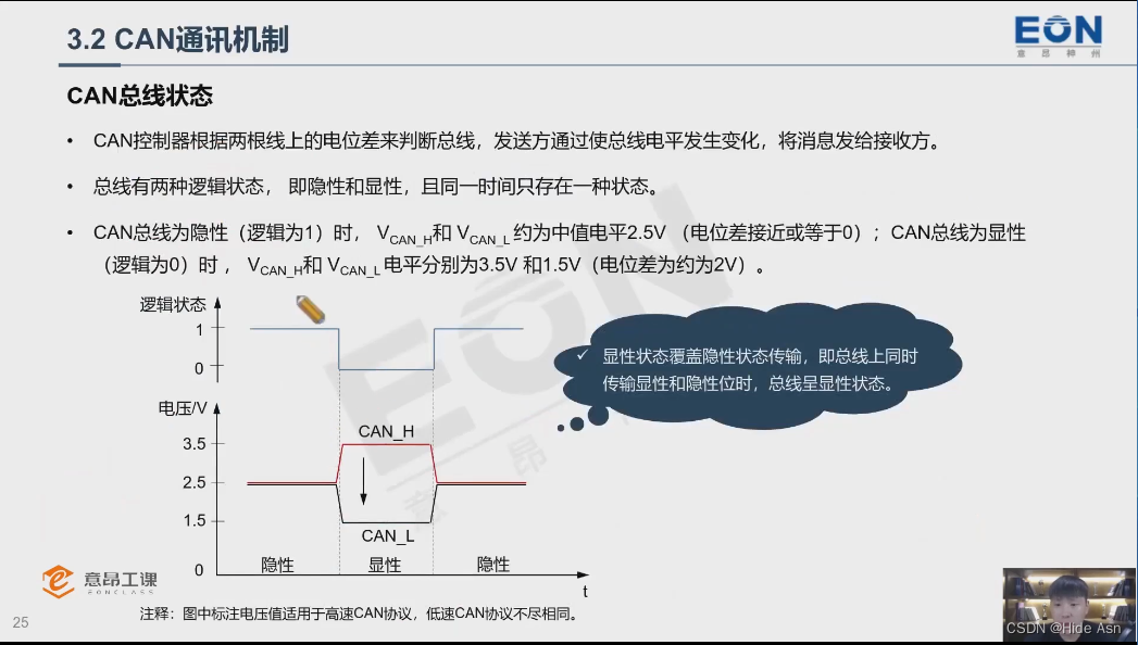 HIL测试_hil测试流程-CSDN博客