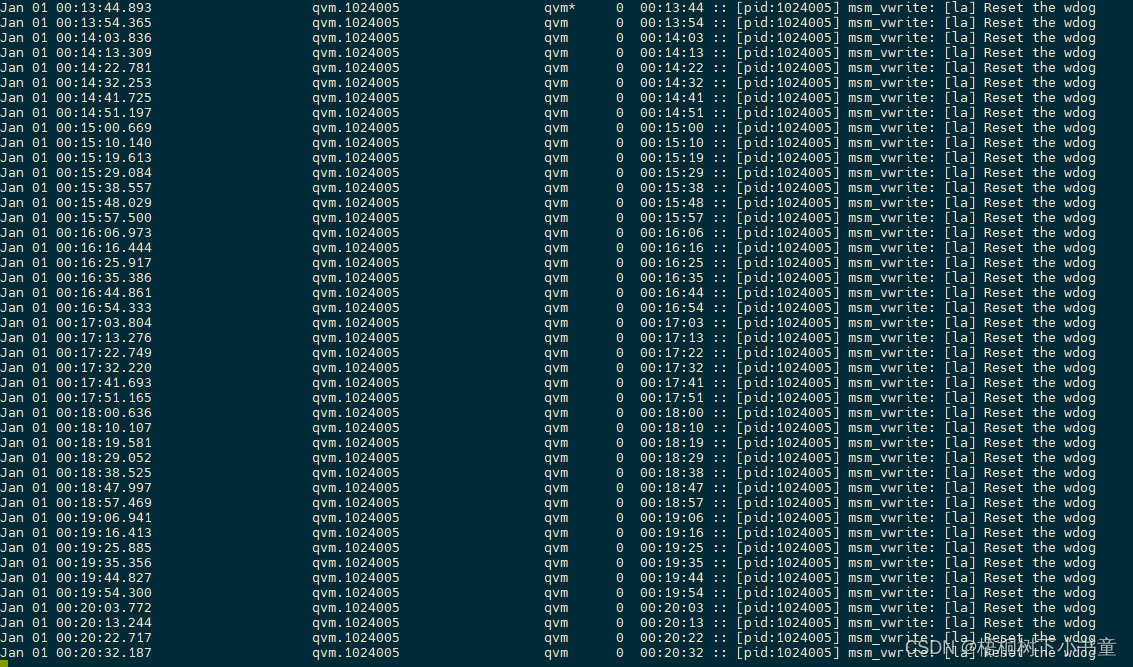 01-SA8155 QNX 虚拟机Hypervisor_qnx hypervisor-CSDN博客