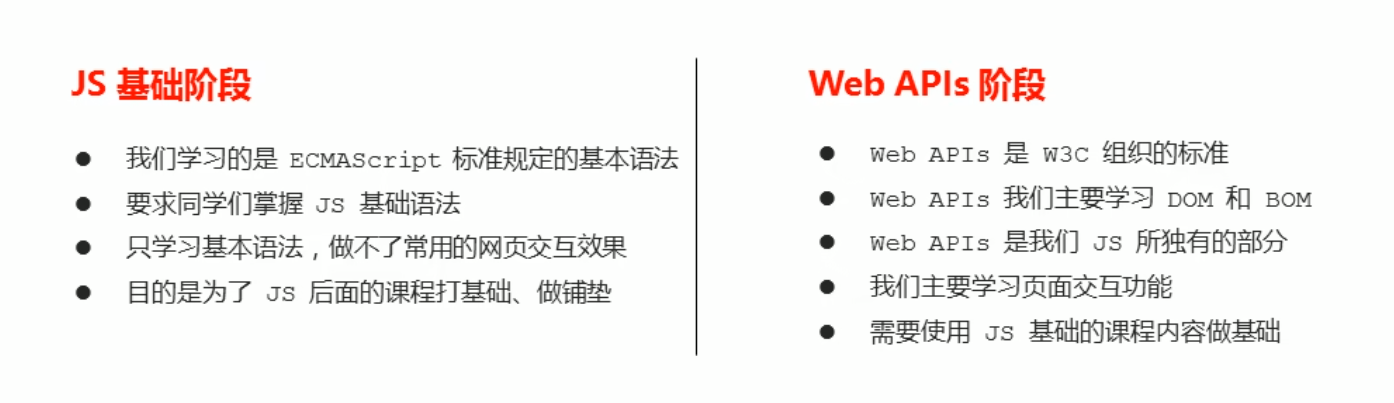【Web APIS】01-Web APIs和DOM简介-CSDN博客