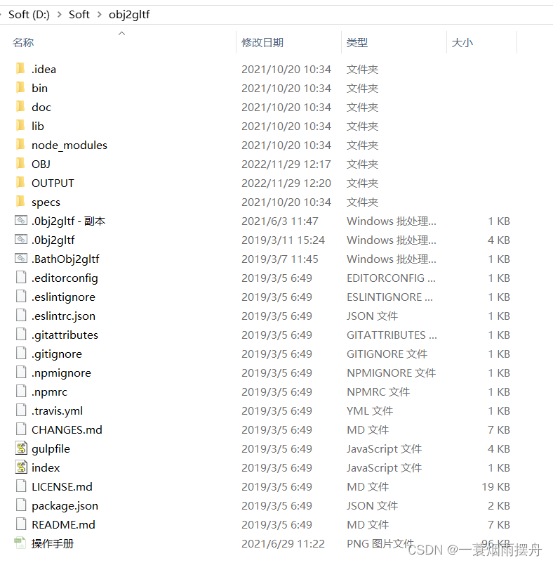 数据处理（5）：obj模型转换gltf模型obj文件转换成gltf的代码 Csdn博客 6307
