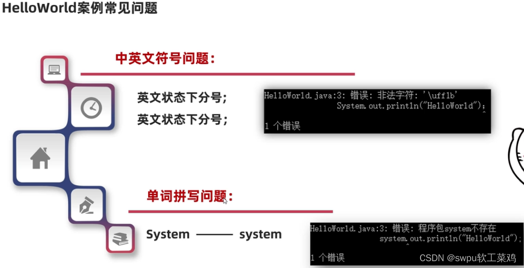 黑马程序员 Java从入门到起飞 基础概念 软工菜鸡 博客园