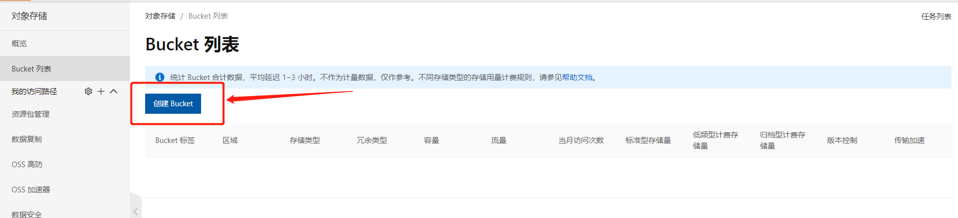 阿里云 OSS 客户端直传 Policy 模式使用_oss policy-CSDN博客