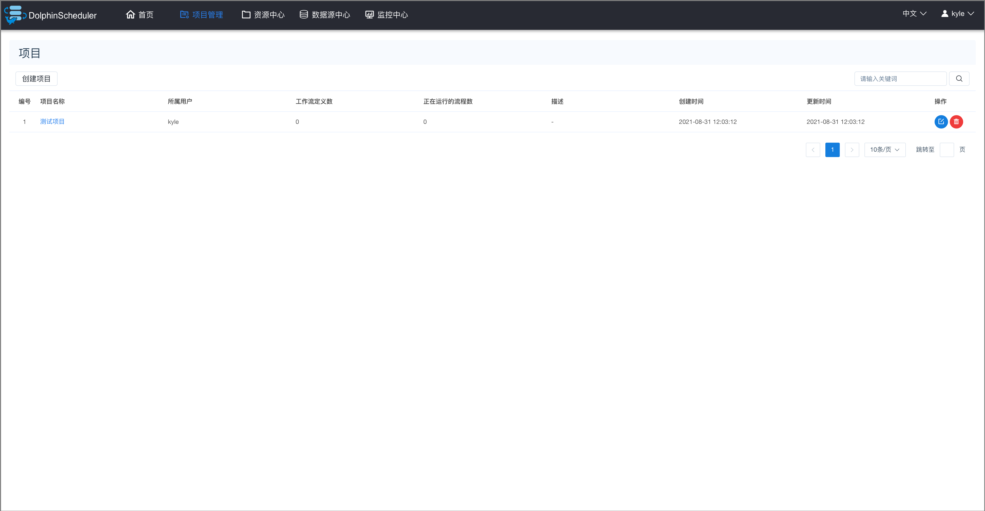 DolphinScheduler 常用的操作_dolphinscheduler默认密码-CSDN博客