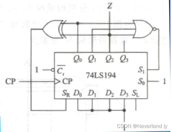 Vhdl语言序列信号发生器的实现 Csdn博客