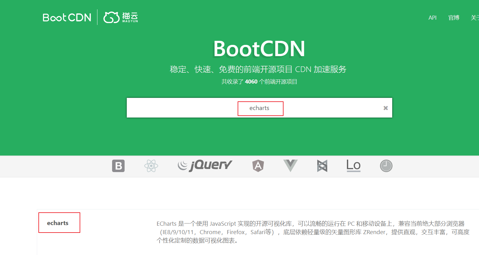 使用echarts的详细步骤（入门级）_echarts在哪写代码-CSDN博客
