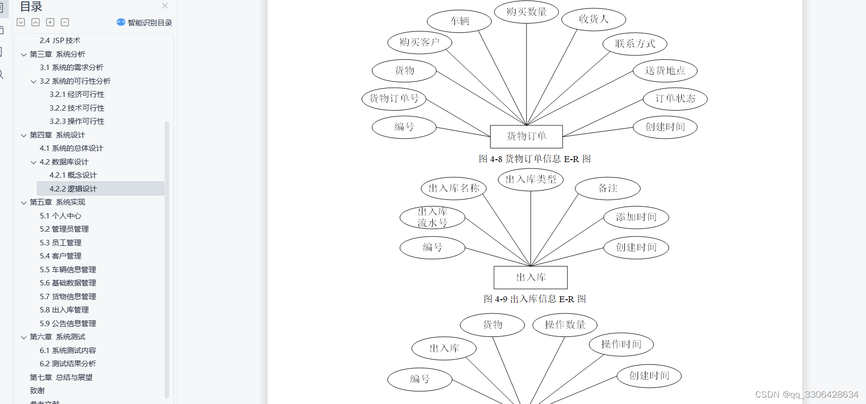 基于javassmvue的物流配送管理系统vue后台物流管理系统的现状 Csdn博客