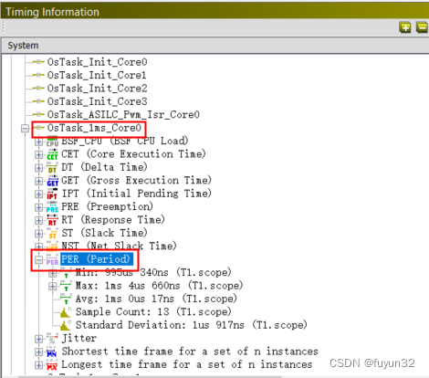Gliwa T1软件集成及T1上位机操作说明-CSDN博客