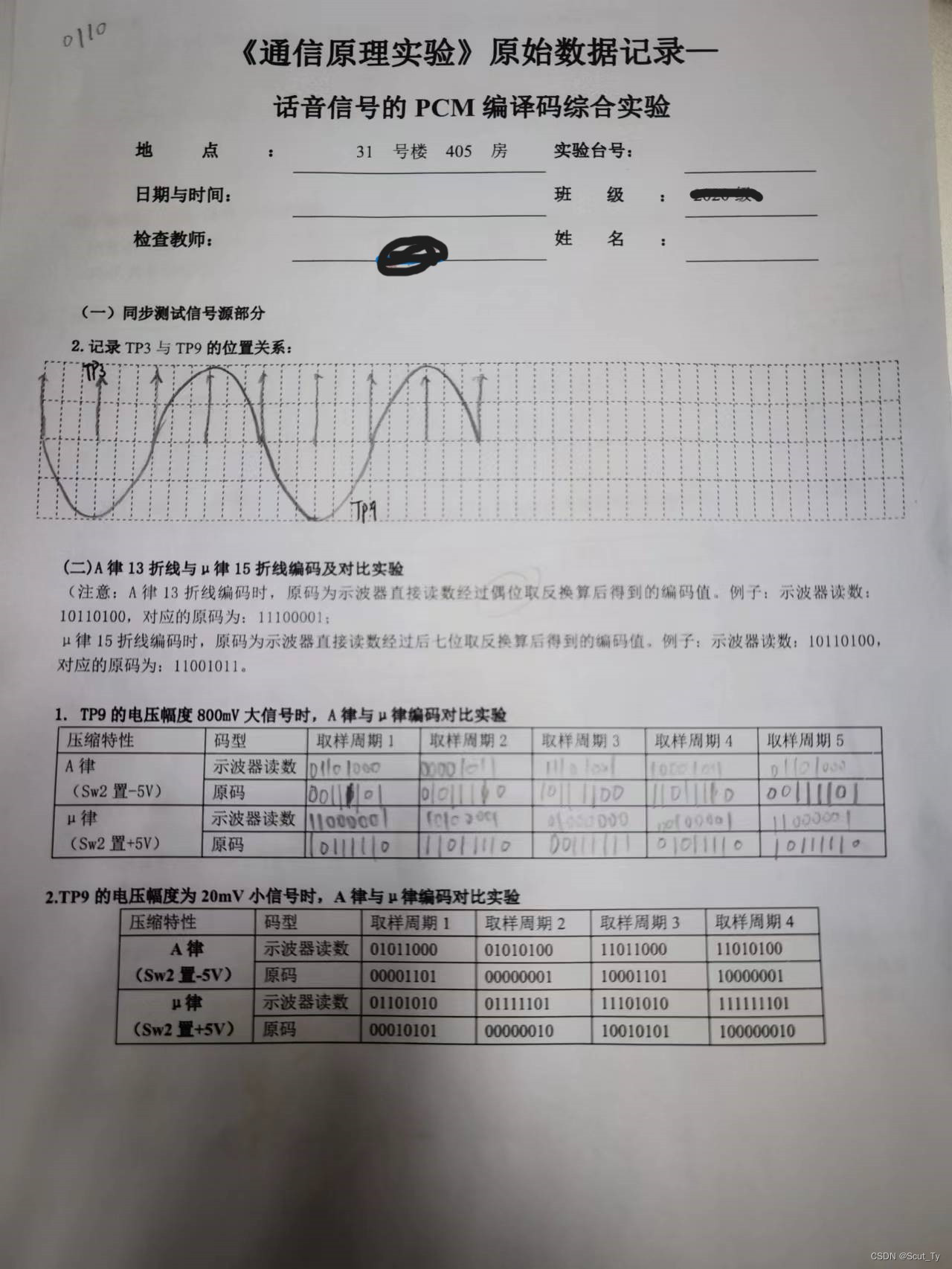 信工实验参考——《通信原理实验1——话音信号的pcm编译码综合实验》 Csdn博客