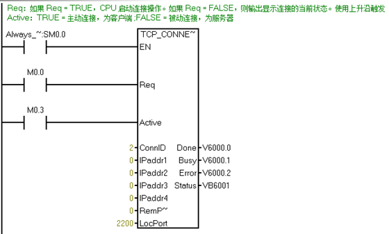 S7-200 SMART TCP 通信测试（PLC作为服务器）_s7-200 smart通讯测试工具-CSDN博客