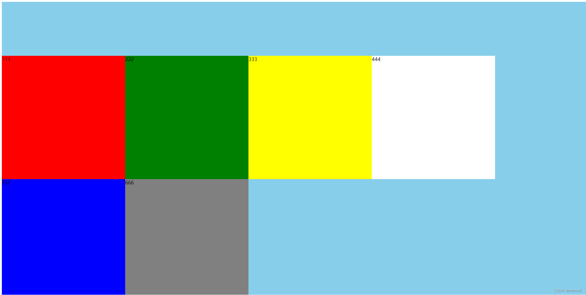 一篇让你弄懂是什么是flex布局-CSDN博客
