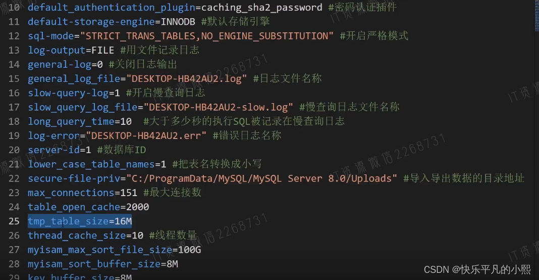 Mysql二 Mysql的配置文件位置mysql数据库配置链接参数存在哪个文件中 Csdn博客