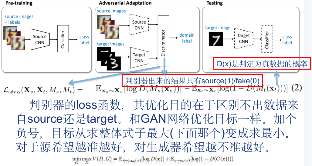 Adversarial Discriminative Domain Adaptation阅读笔记(详细)_adda阅读笔记-CSDN博客