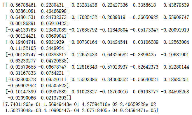 【python数据分析】数据预处理3——数据规约（含主成分分析详解、python主要预处理函数）数值规约 直方图 Csdn博客