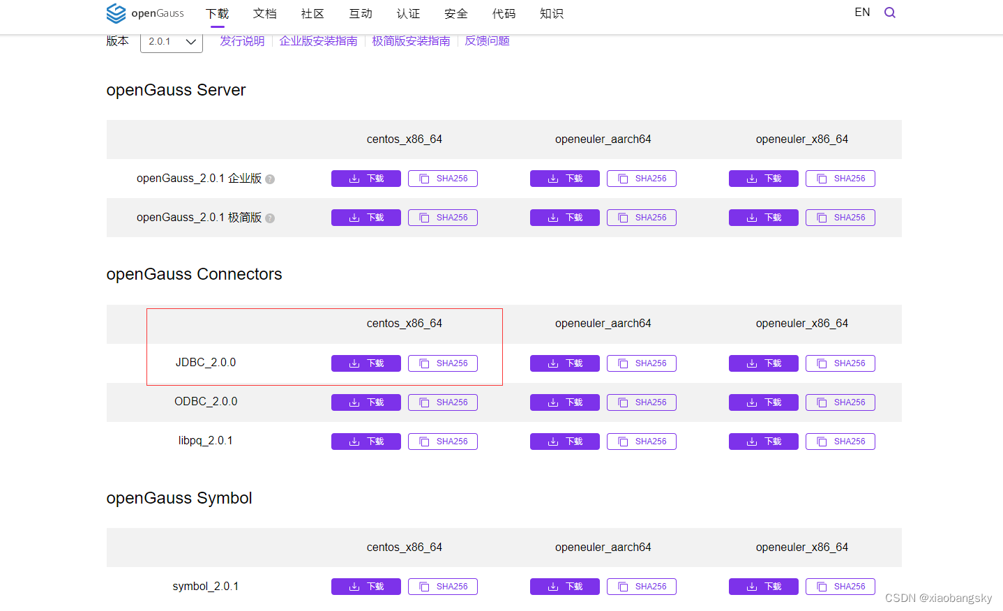 dbeaver连接gaussdb-CSDN博客