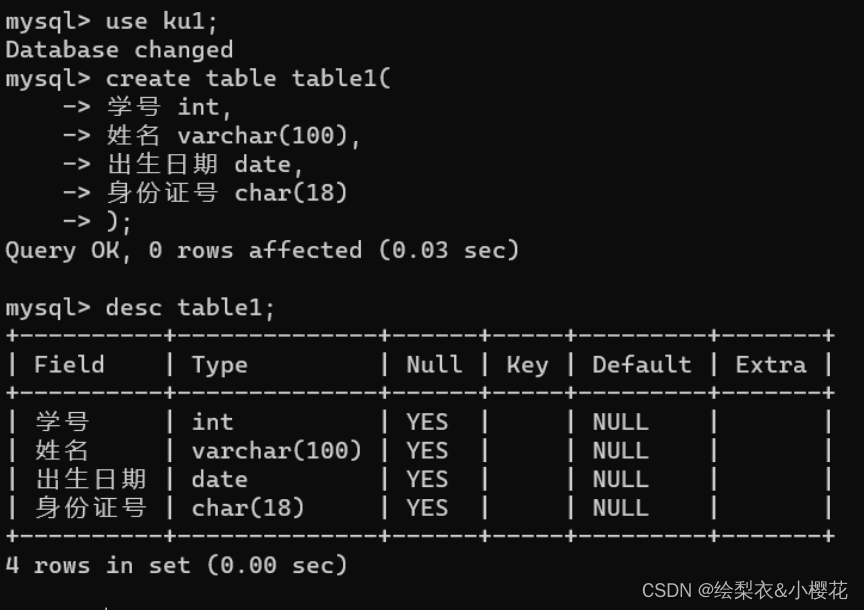 保姆级SQL-DDL-CSDN博客