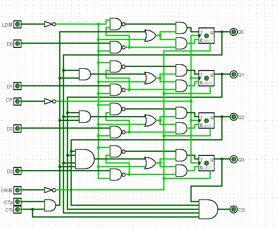 logisim,quartus实现模为60的BCD码计数器_模60计数器-CSDN博客