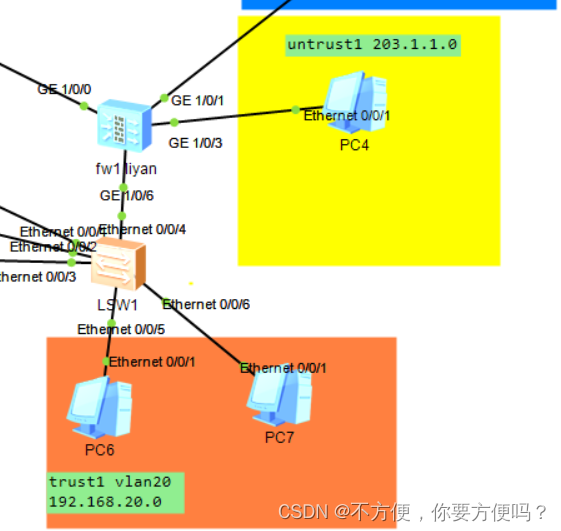 ensp 防火墙 pat 映射_ensp配置端口多路复用pat配置-CSDN博客