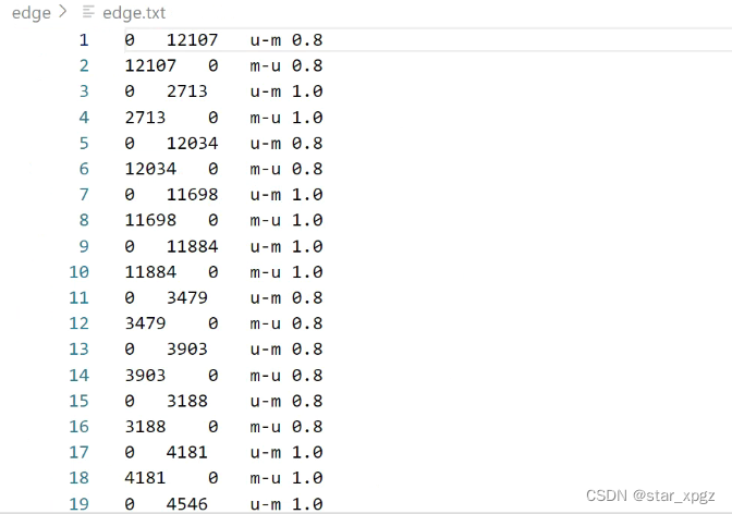 txt和npy文件之间的转换 python语言_txt转npy-CSDN博客