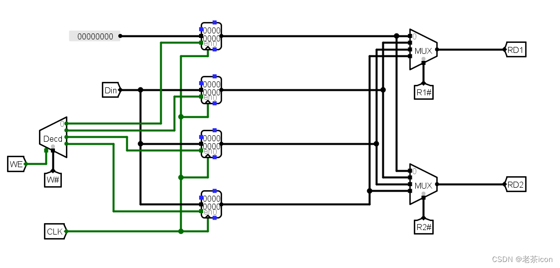 计算机组成原理 基于logisim的存储器实验的应用（超详细设计实验作业练习）logisim存储器实验 Csdn博客