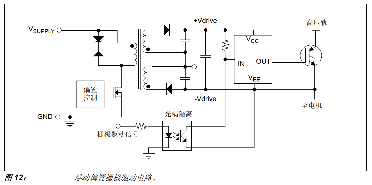 根据电机控制应用需求选择合适的 MOSFET 驱动器（Microchip应用笔记）_结界很厚的博客-CSDN博客_电机驱动mosfet