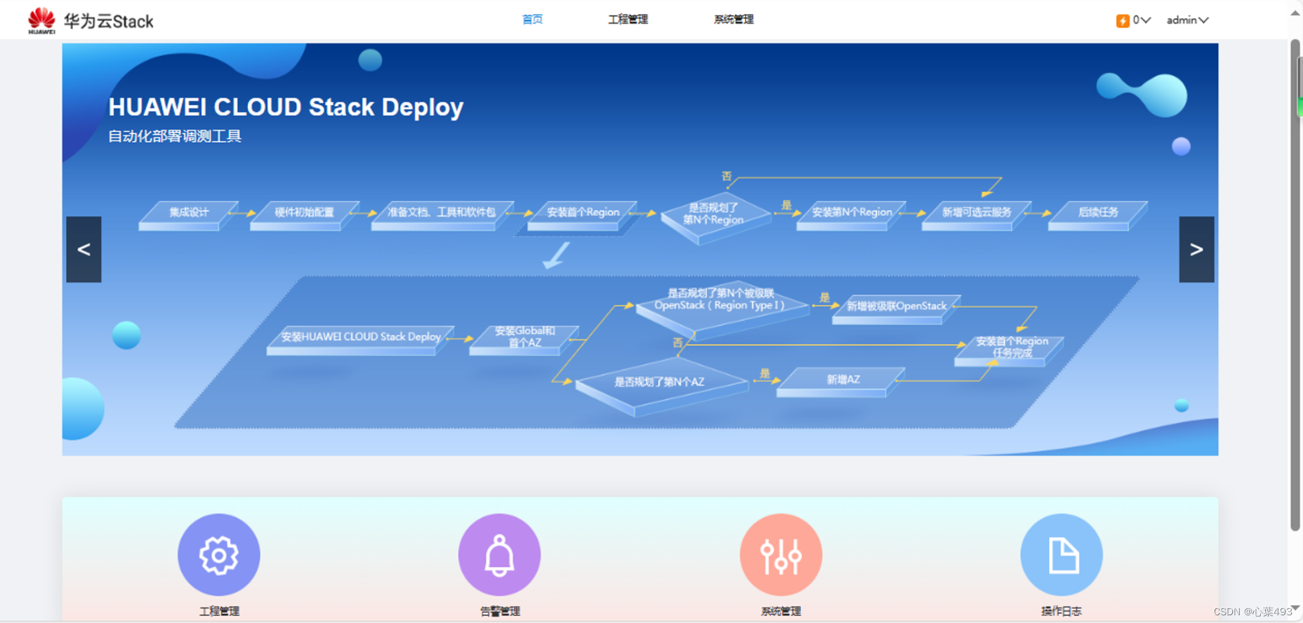 华为HuaweiCloudStack（二）HCSD部署方式_华为云 hcs 实验环境-CSDN博客
