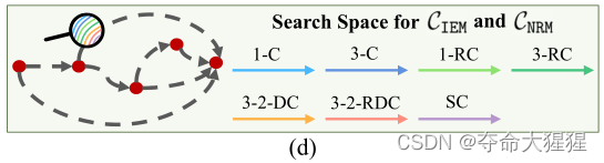 简述几种图像增强的算法_图像增强算法-CSDN博客