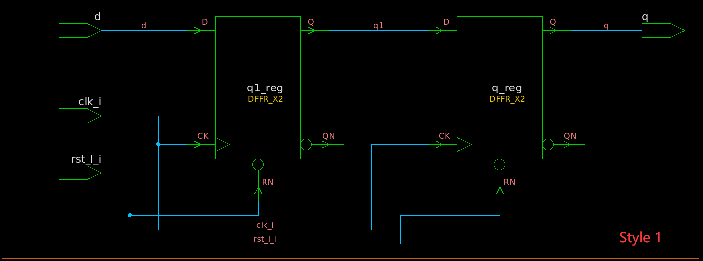 【VCS】（4）Debugging Simulation Mismatches_debugging the simulation loop-CSDN博客