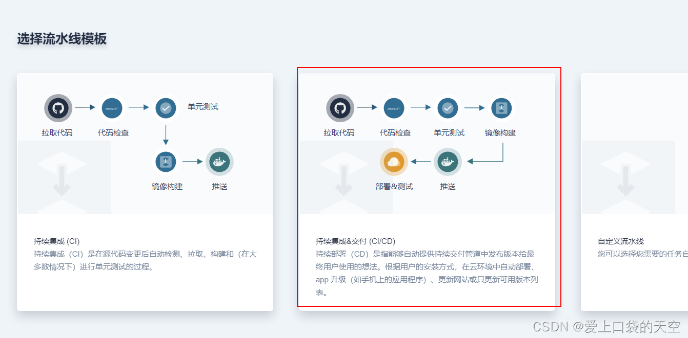 云原生KubeSphere DevOps流水线部署RuoyiCloud_原生-kubesphere3.3.0使用devops部署ruoyi 微服务版(上篇) 7.云原生-k-CSDN博客