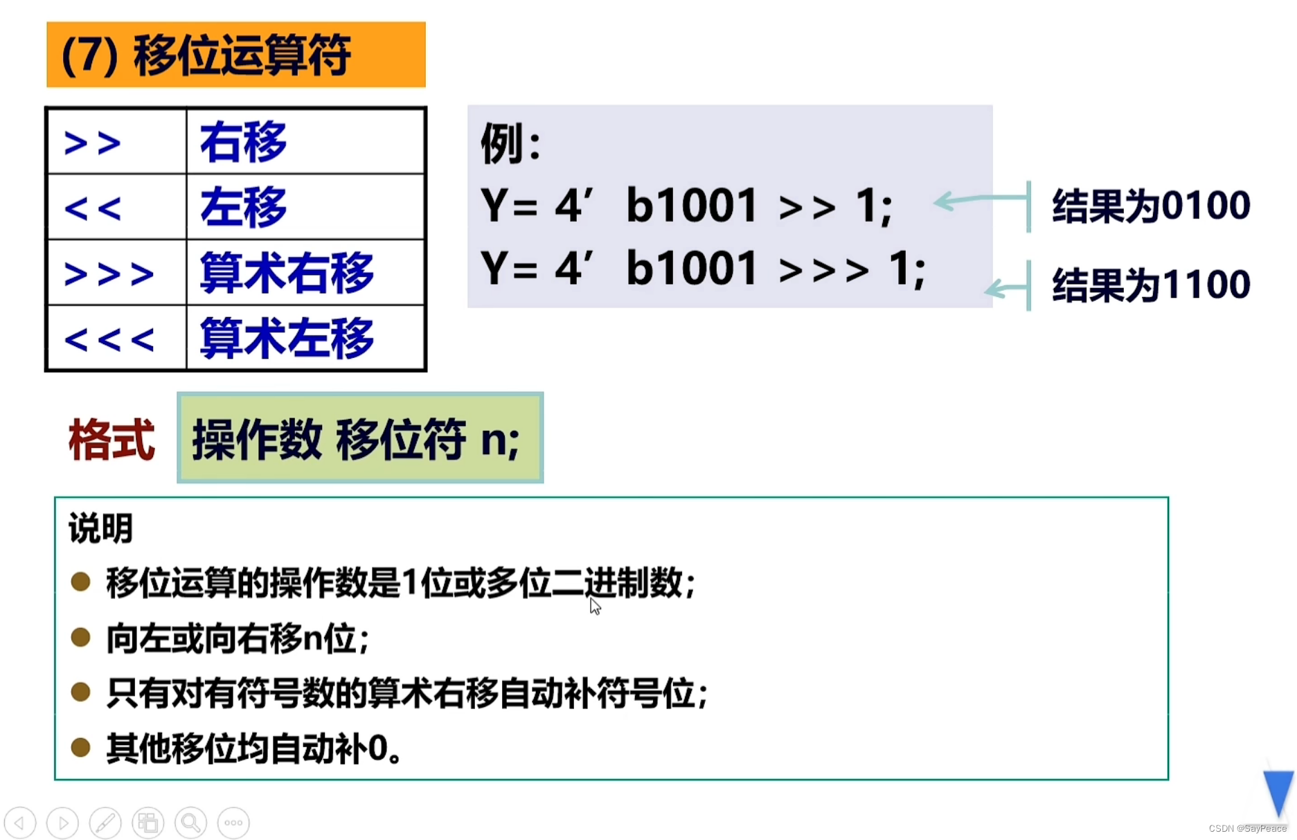 Verilog基础入门 Fpgaverilog代码 Csdn博客 
