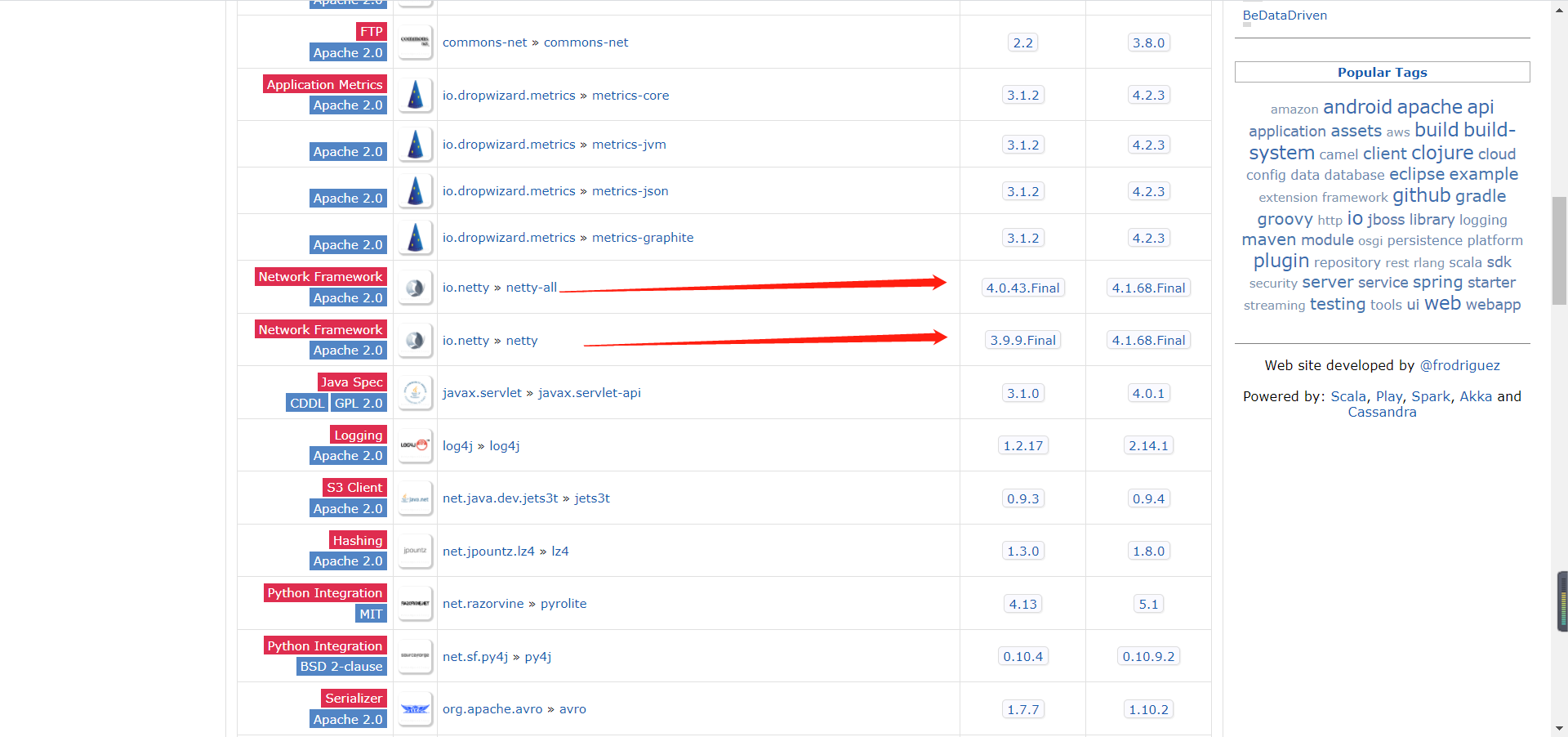 org.apache.spark.network.protocol.MessageWithHeader.touch(Ljava/lang/Object；)Lio/netty/util ...