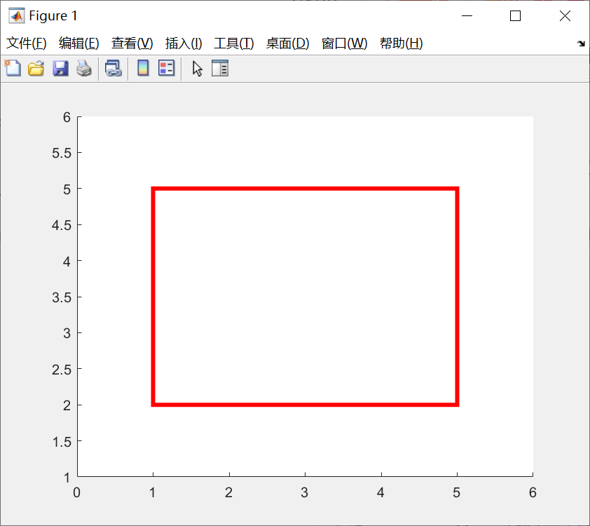 matlab 画一个矩形_matlab画矩形-CSDN博客