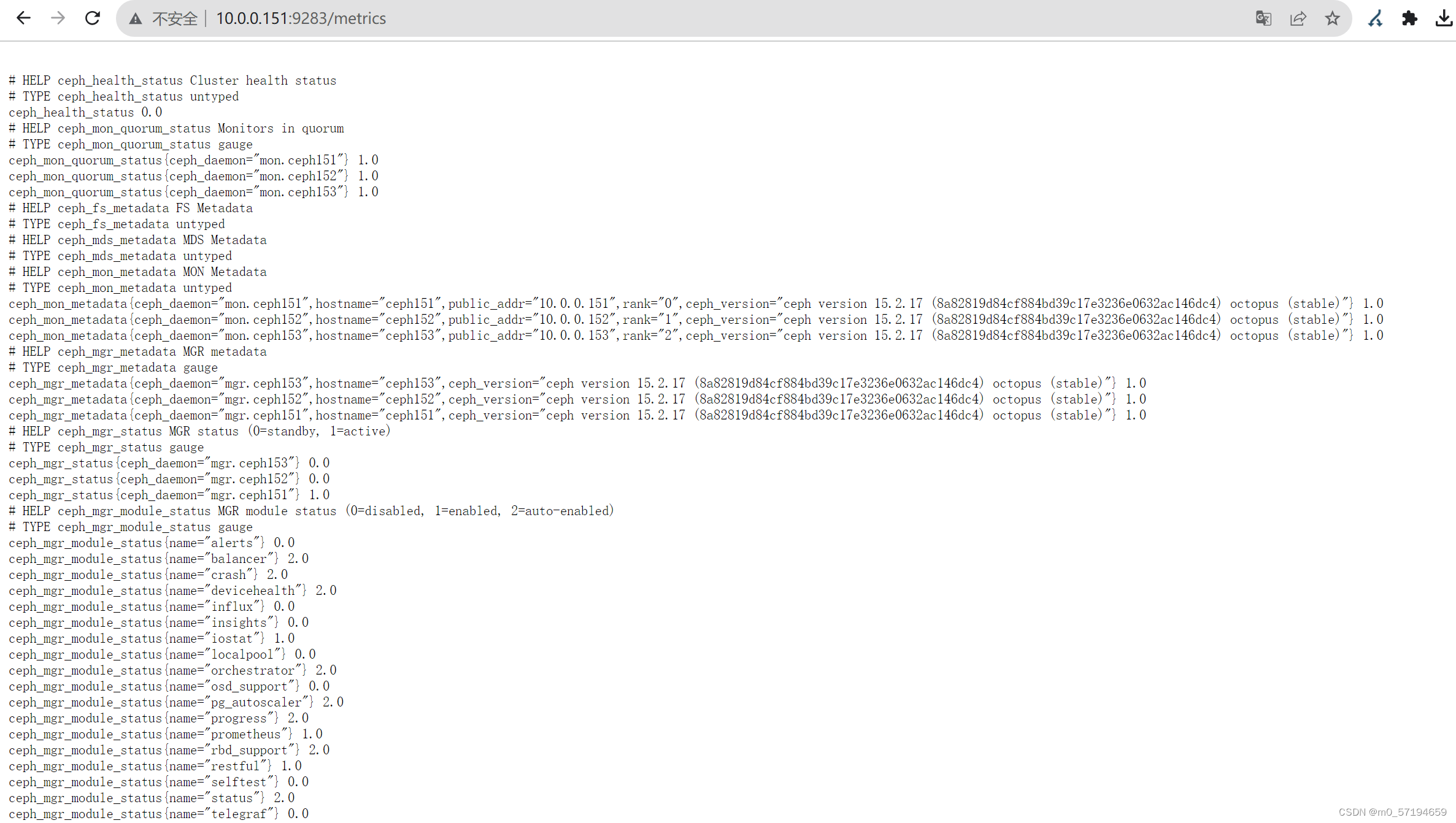prometheus监控ceph集群_prometheus监控容器启动的ceph-CSDN博客