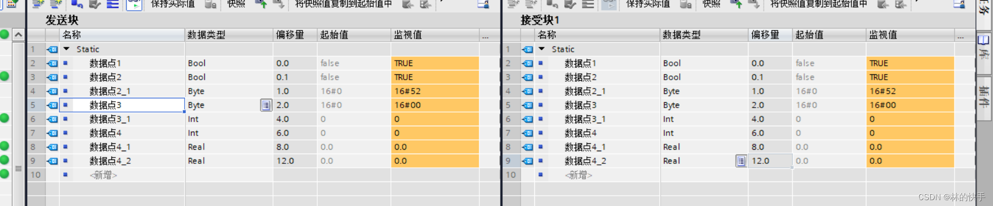SCL语言学习_put get中本地id与远端id-CSDN博客