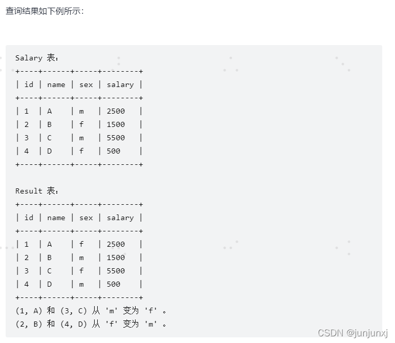 【sql】leecode刷题总结3(2021121) Csdn博客